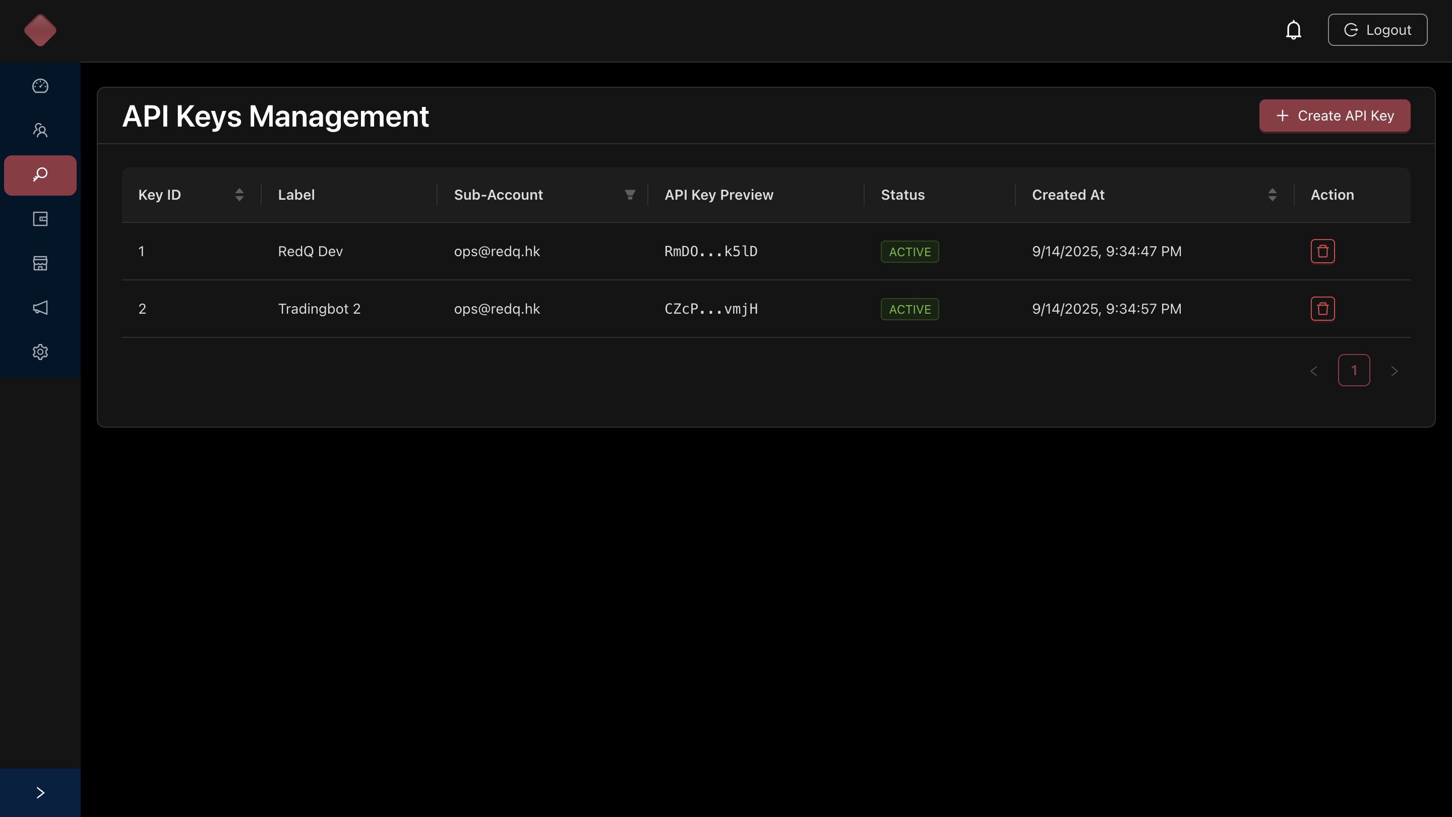 The Institutional Infrastructure for Digital Assets & Global Equities