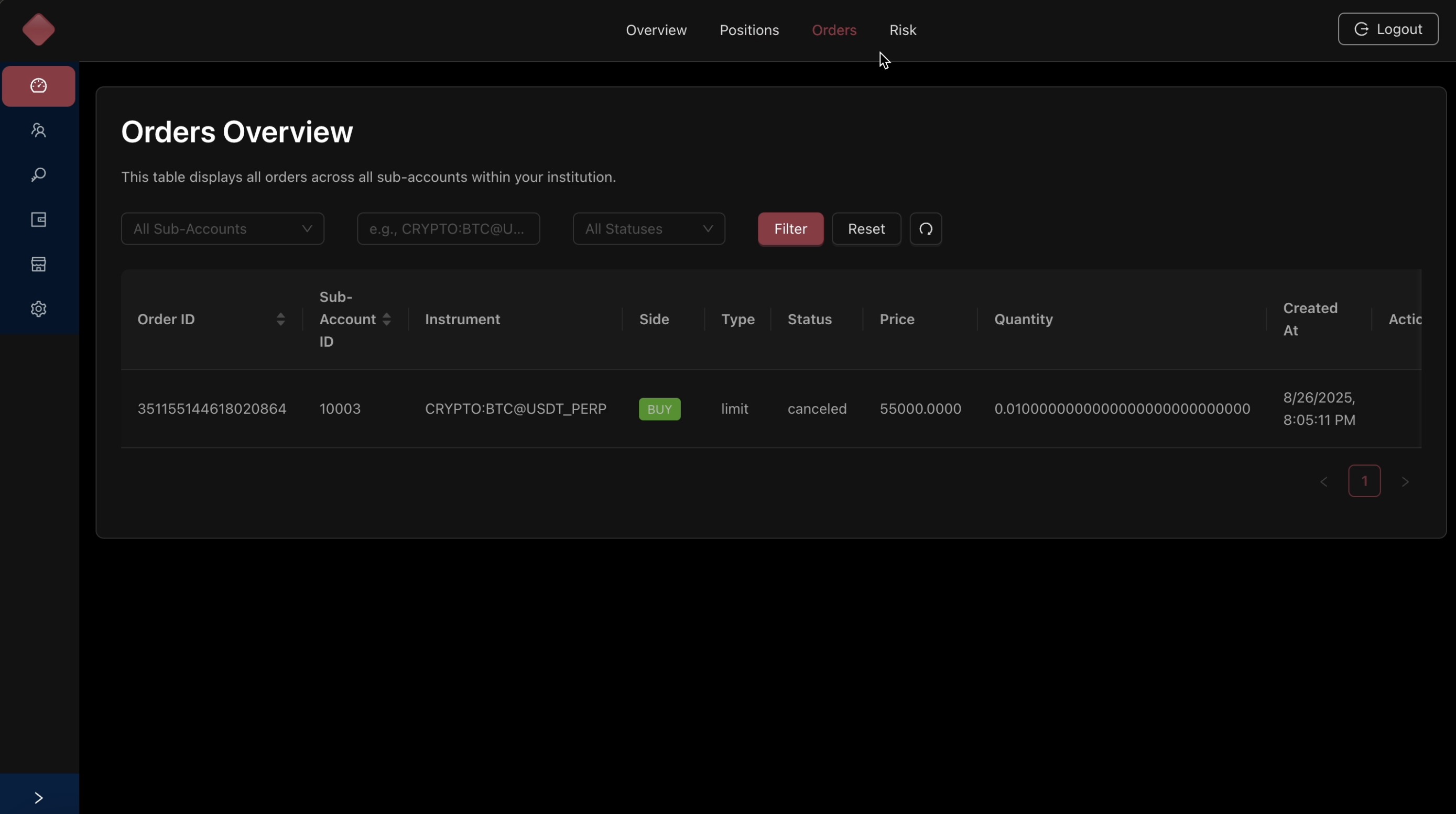 The Institutional Infrastructure for Digital Assets & Global Equities