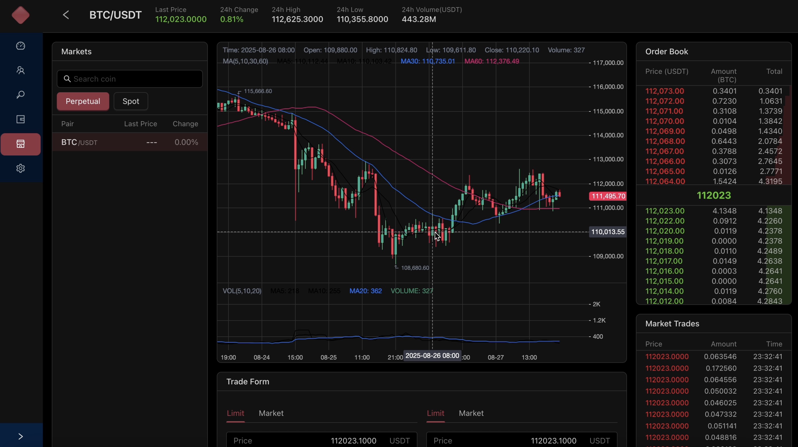 The Institutional Infrastructure for Digital Assets & Global Equities